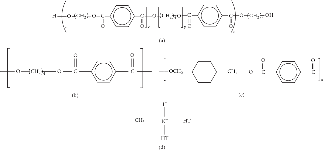 Is TPEE Recyclable? | TPEE Material Guide – Hetroflex